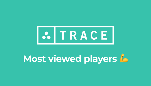 Trace Most Viewed Players from Apr 15 - 21, '24